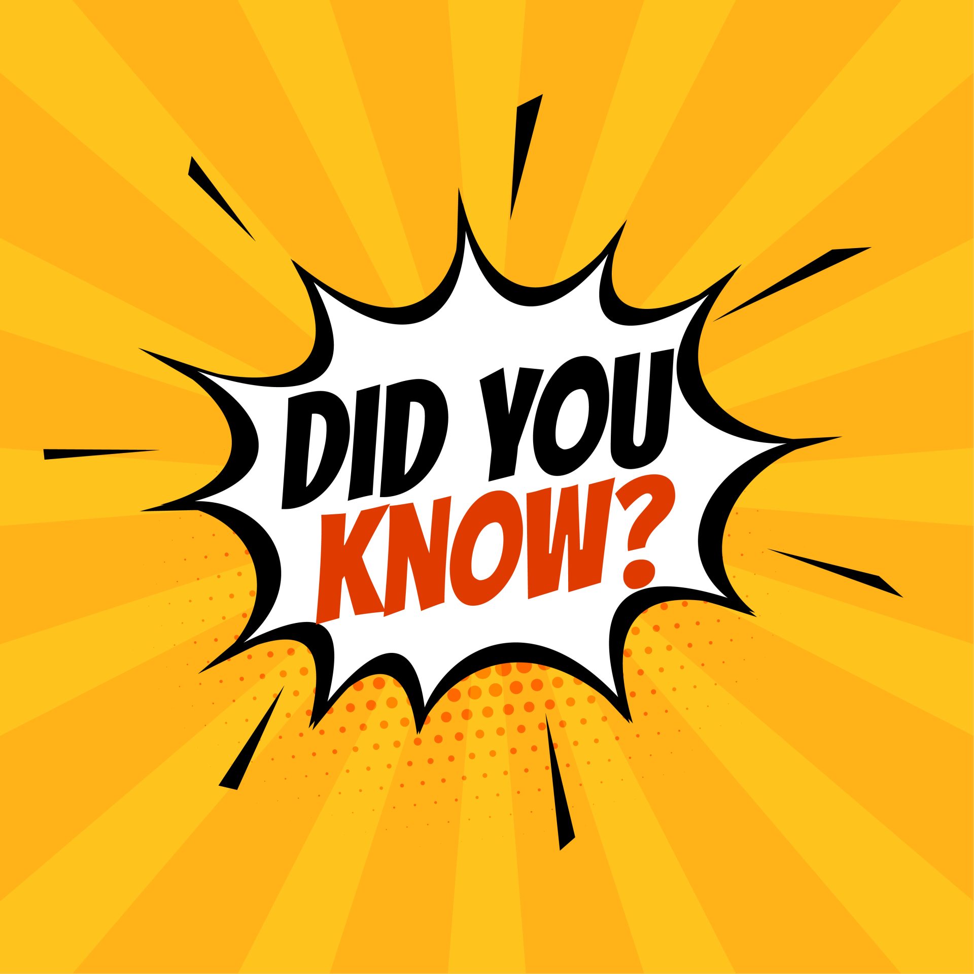 Did You Know | Marketing Insights | Marketing Facts