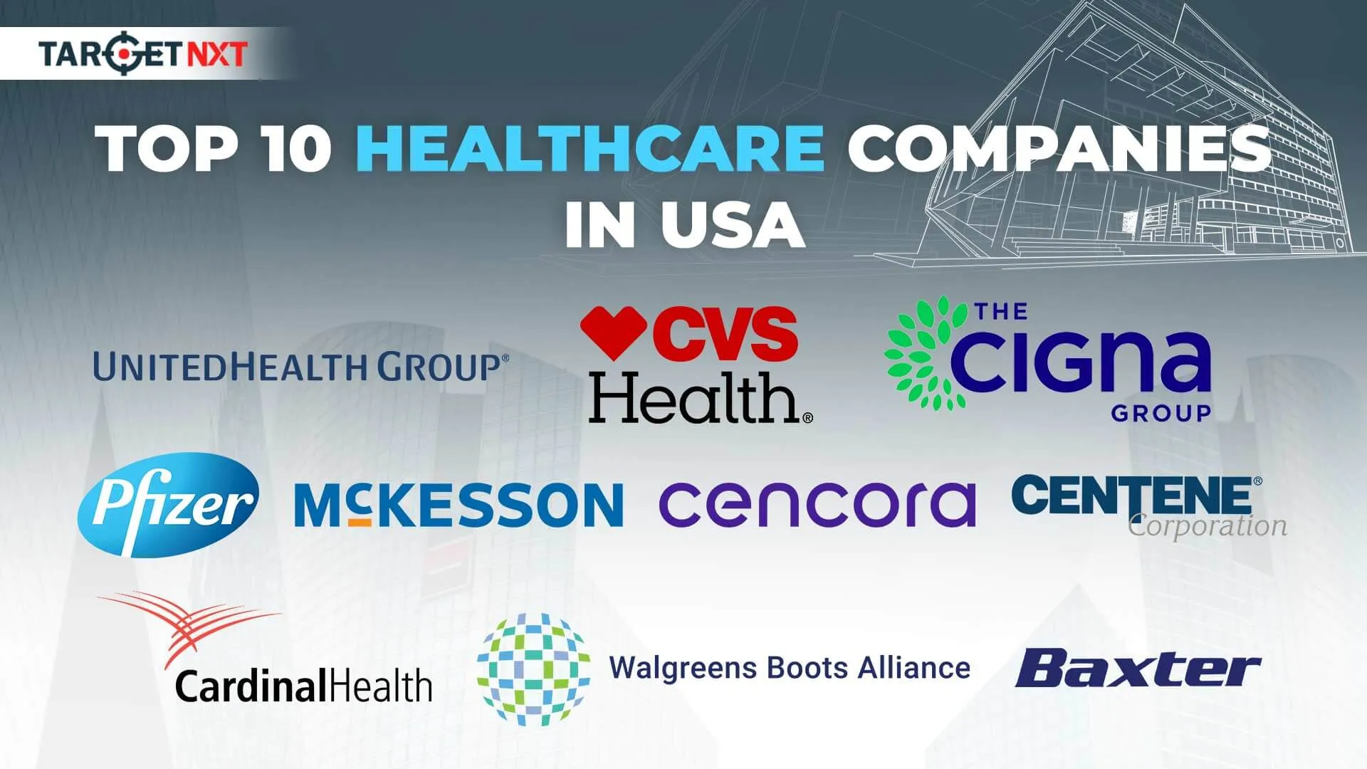 Top Healthcare companies In USA | The Ultimate Guide Top Healthcare companies In USA | The Ultimate Guide